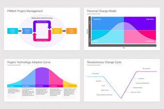 Change Management Models Google Slides Templates | Nulivo Market