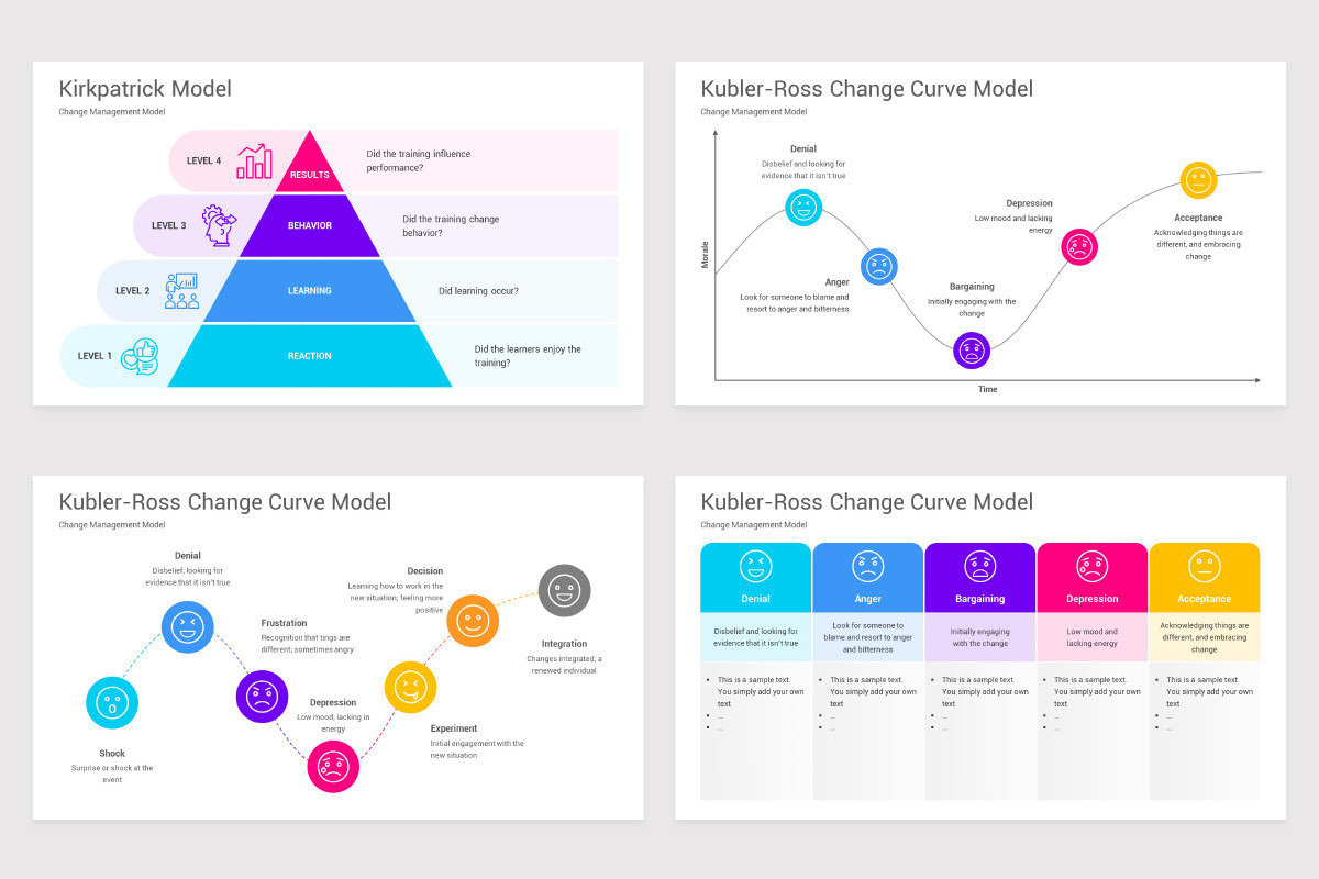 Change Management Models Keynote Templates | Nulivo Market
