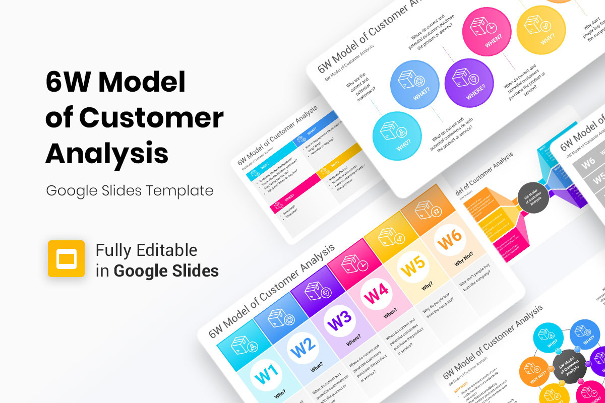 6W Customer Analysis Model Google Slides Template | Nulivo Market
