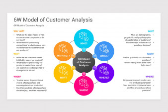 6W Customer Analysis Model Google Slides Template | Nulivo Market