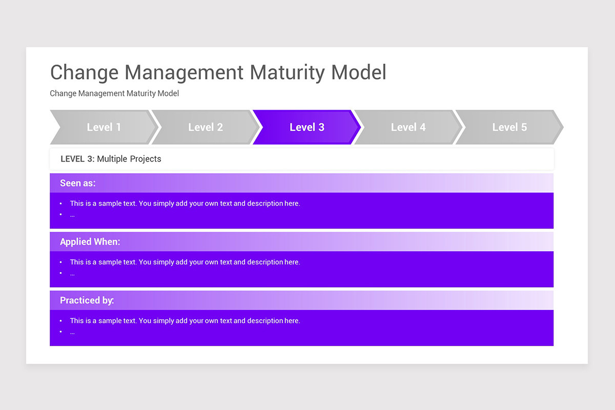 Change Management Maturity Model PowerPoint Template | Nulivo Market