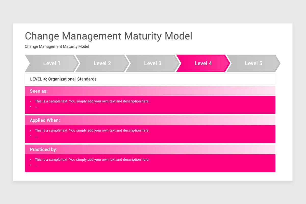 Change Management Maturity Model PowerPoint Template | Nulivo Market