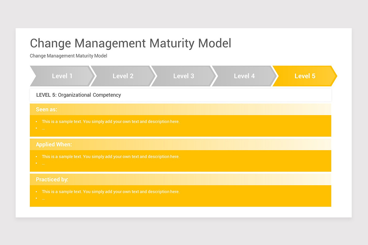 Change Management Maturity Model PowerPoint Template | Nulivo Market