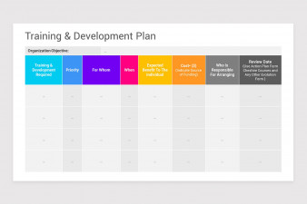 Change Management Plan PowerPoint PPT Template | Nulivo Market