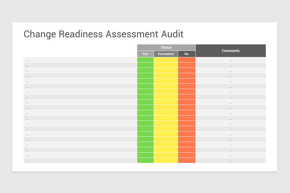 Change Readiness Assessment Tools PowerPoint Template | Nulivo Market