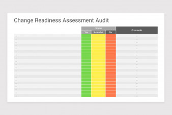 Change Readiness Assessment Tools PowerPoint Template | Nulivo Market
