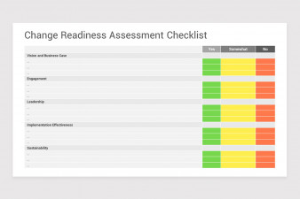 Change Readiness Assessment Tools PowerPoint Template | Nulivo Market
