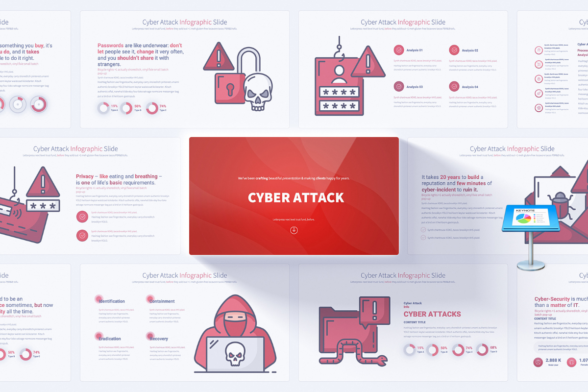 Cyber Attack Keynote Infographics - High-Impact Slides for Corporate ...