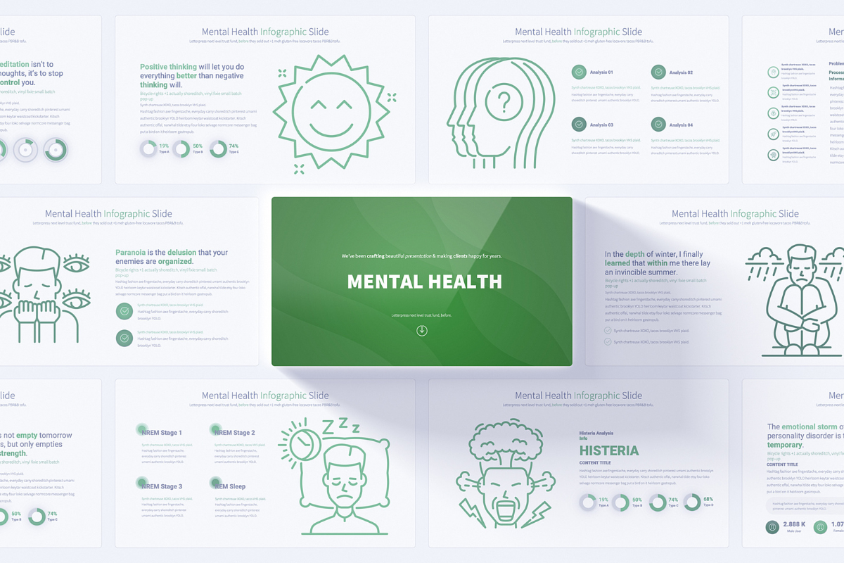 Mental Health Awareness PowerPoint Presentation | Nulivo Market
