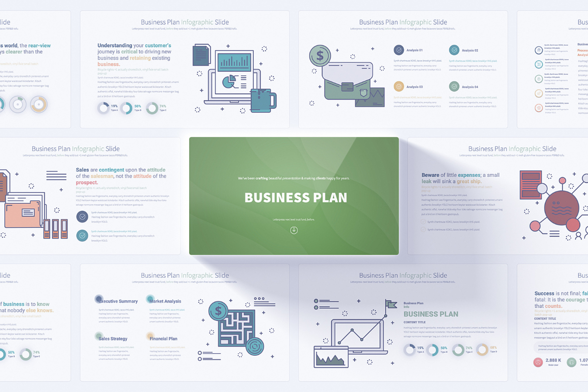 Comprehensive Business Plan PowerPoint Template - Essential Tool for ...