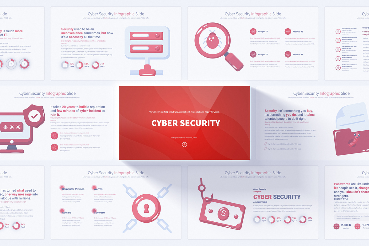 Professional Cyber Security PowerPoint Slides | Nulivo Market