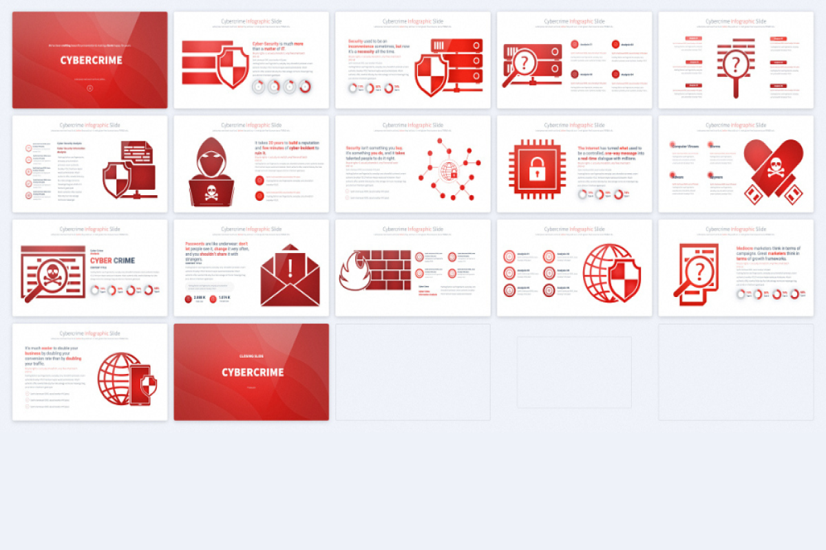 Cybercrime PowerPoint Template | Nulivo Market