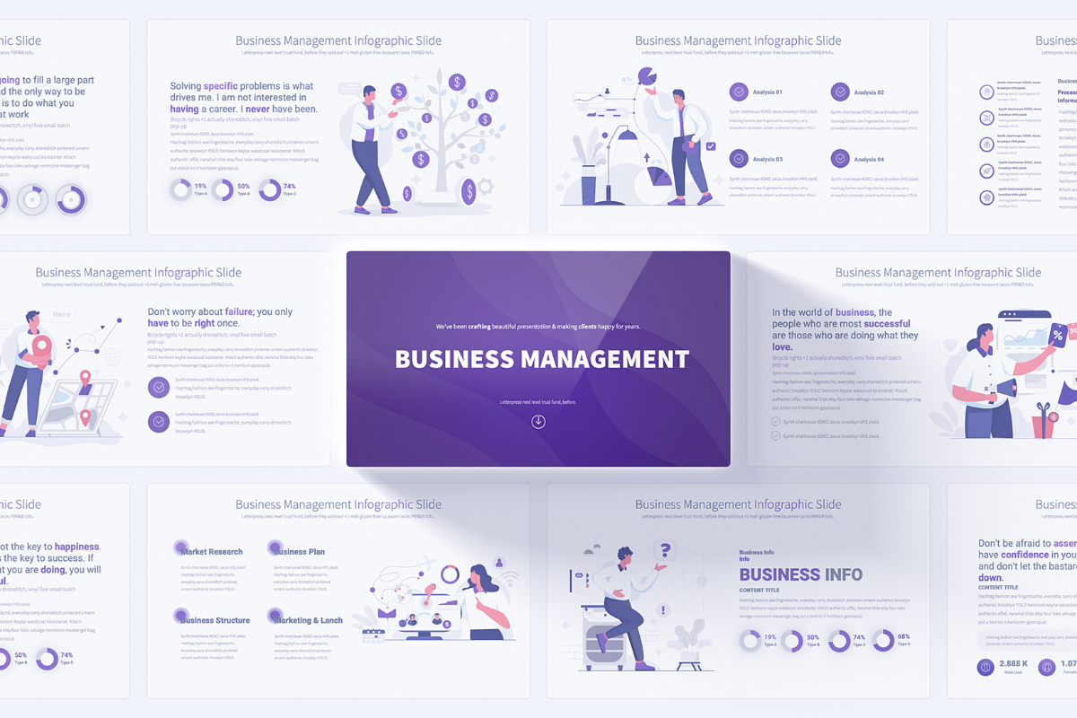 Business Management PowerPoint Template | Nulivo Market