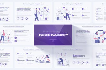 Business Management PowerPoint Template | Nulivo Market