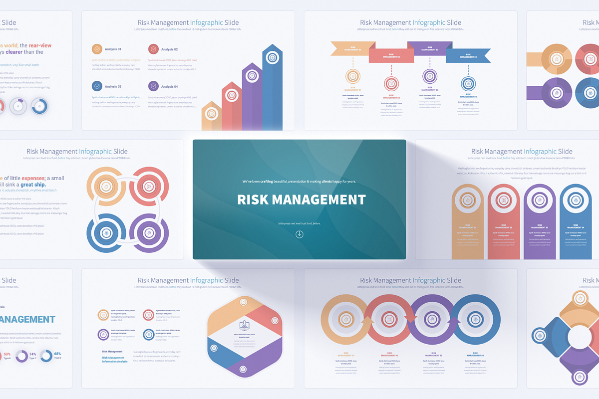 Comprehensive Risk Management PowerPoint Infographics | Nulivo Market