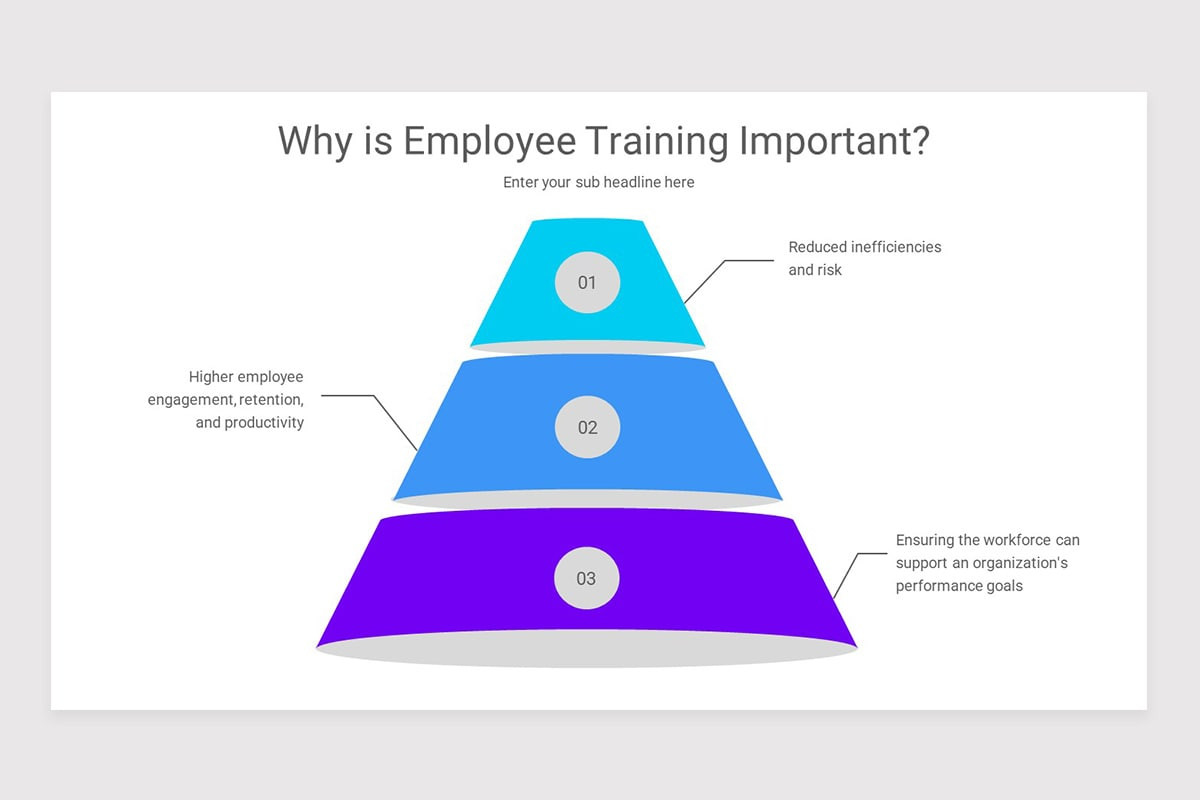 Employee Training PowerPoint Template | Nulivo Market