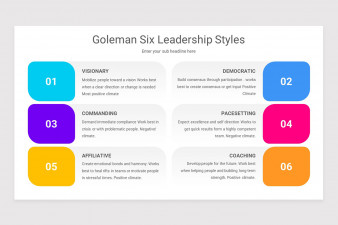 Goleman Six Leadership Styles PowerPoint Template | Nulivo Market