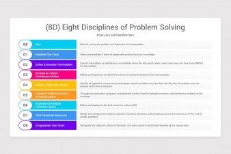 8D Problem Solving PowerPoint PPT Template | Nulivo Market
