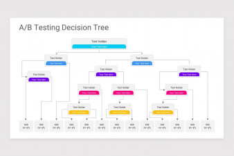 A/B Testing Methodology PowerPoint Template | Nulivo Market