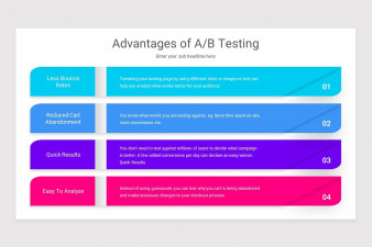 A/B Testing Methodology PowerPoint Template | Nulivo Market