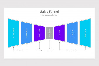Sales Funnel PowerPoint PPT Template | Nulivo Market