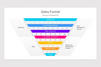 Sales Funnel PowerPoint PPT Template | Nulivo Market