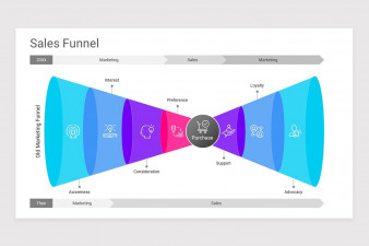 Sales Funnel PowerPoint PPT Template | Nulivo Market