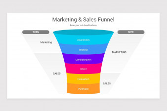 Sales Funnel PowerPoint PPT Template | Nulivo Market