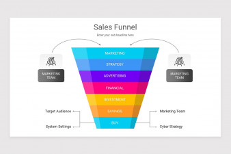 Sales Funnel PowerPoint PPT Template | Nulivo Market