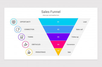 Sales Funnel PowerPoint PPT Template | Nulivo Market