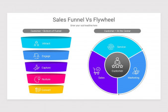 Sales Funnel PowerPoint PPT Template | Nulivo Market