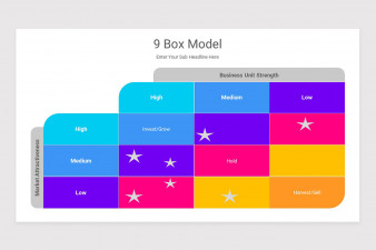 9 Box Grid Talent Management Matrix Keynote Template | Nulivo Market