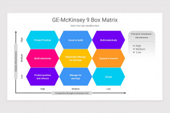 9 Box Grid Talent Management Matrix Keynote Template | Nulivo Market