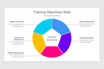 Employee Training Google Slides Template | Nulivo Market