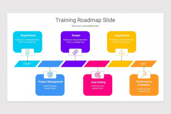 Employee Training Keynote Template | Nulivo Market