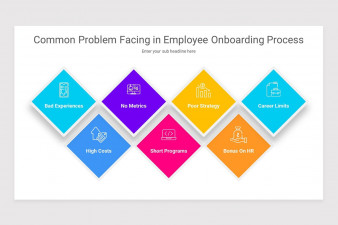 Employee Training Keynote Template | Nulivo Market