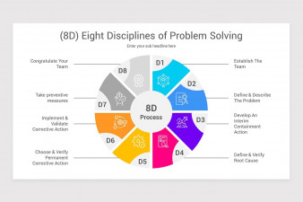 8D Problem Solving Google Slides Template | Nulivo Market