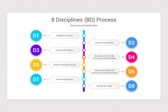 8D Problem Solving Keynote Template | Nulivo Market