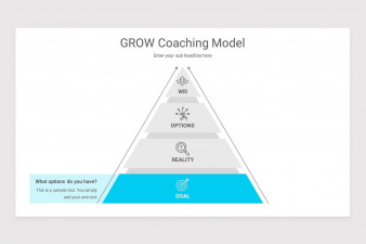 GROW Coaching Model Google Slides Template | Nulivo Market