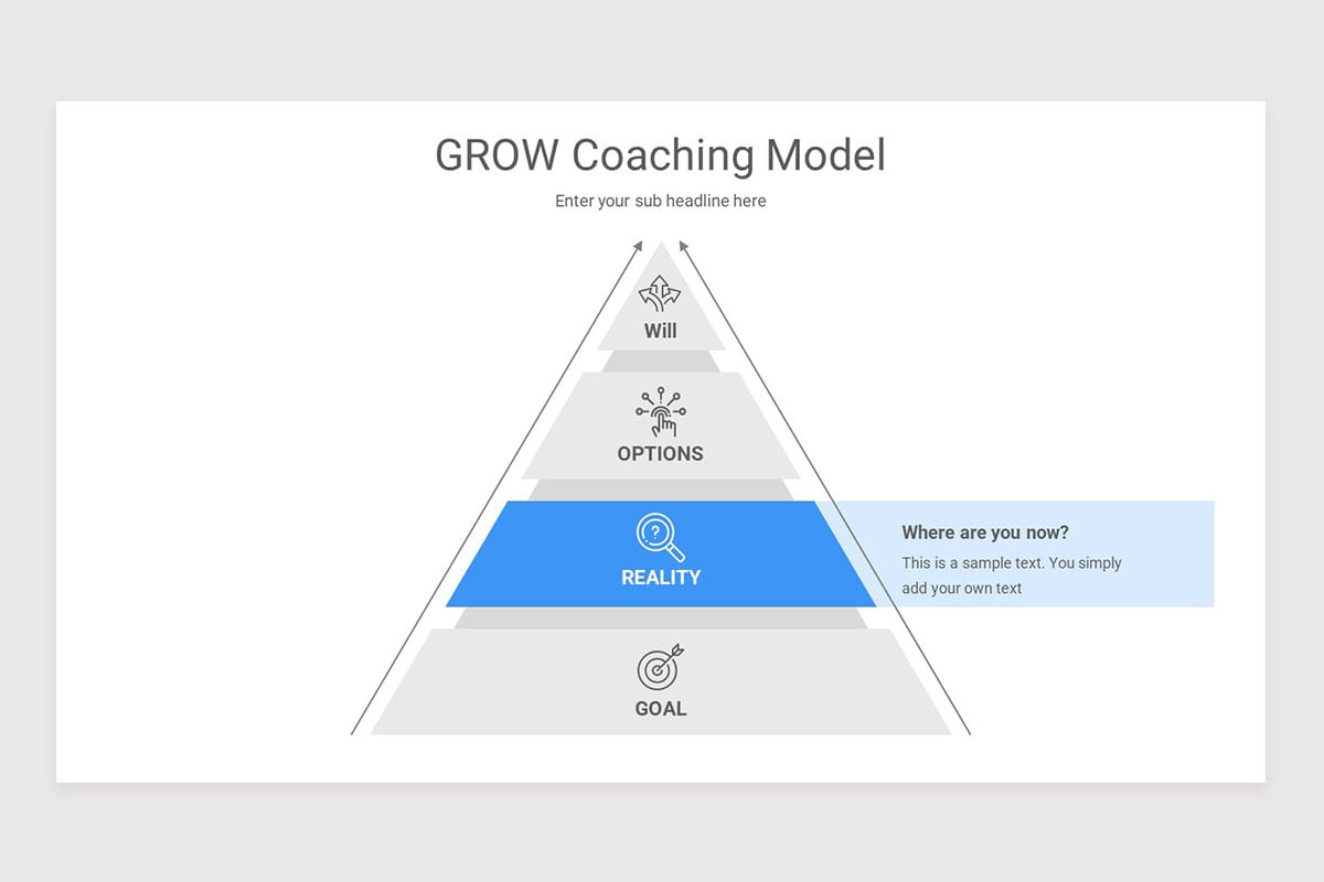 GROW Coaching Model Keynote Template | Nulivo Market