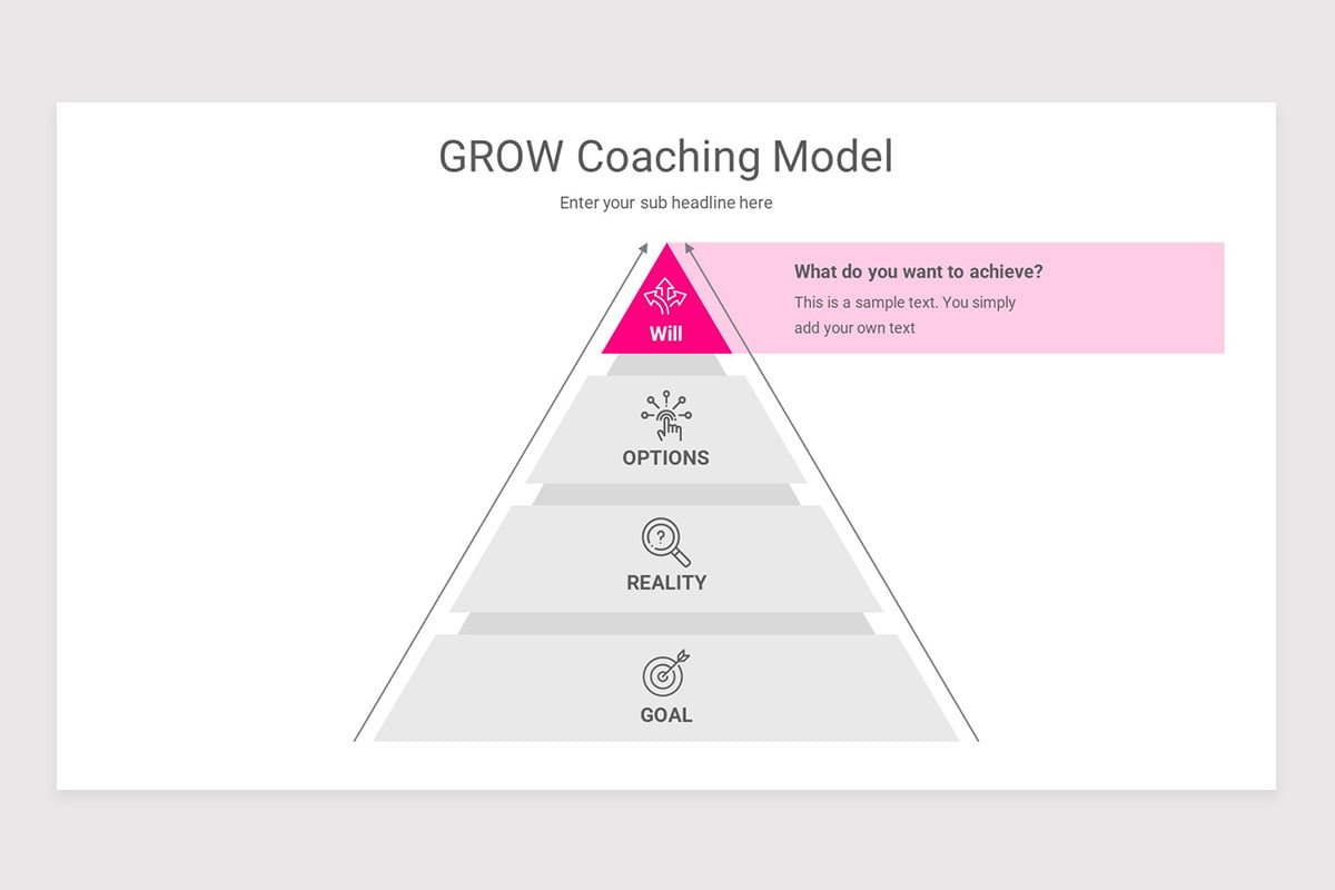 GROW Coaching Model Keynote Template | Nulivo Market