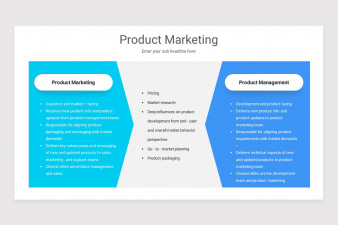 Product Marketing PowerPoint Template | Nulivo Market