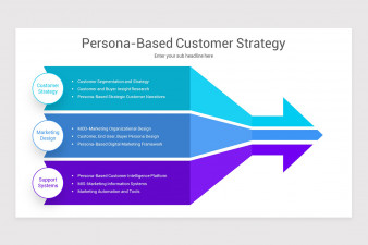 Customer Strategy Google Slides Template | Nulivo Market