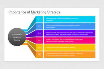 Marketing Strategy Google Slides Template | Nulivo Market