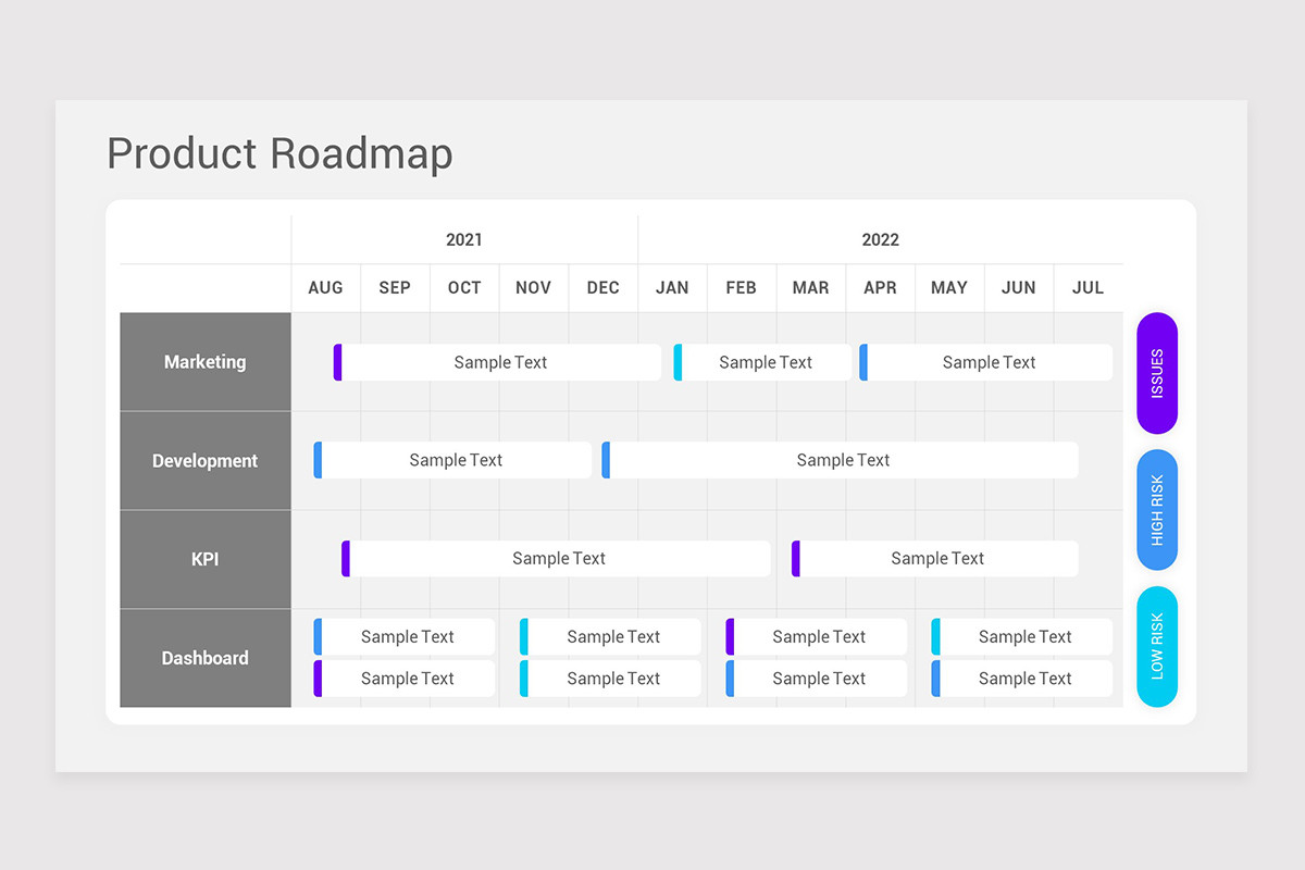 Roadmap Template Excel