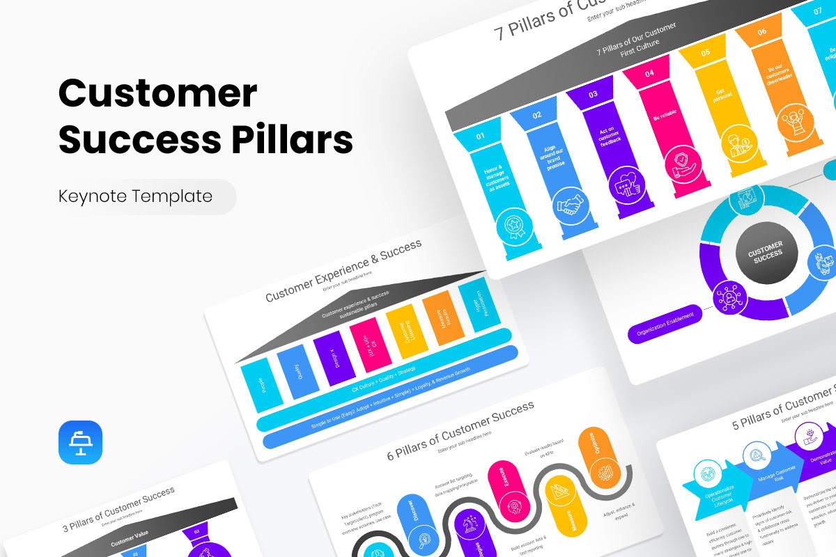 Customer Success Pillars Keynote Template | Nulivo Market