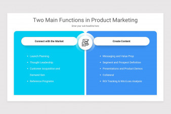 Product Marketing Google Slides Template | Nulivo Market