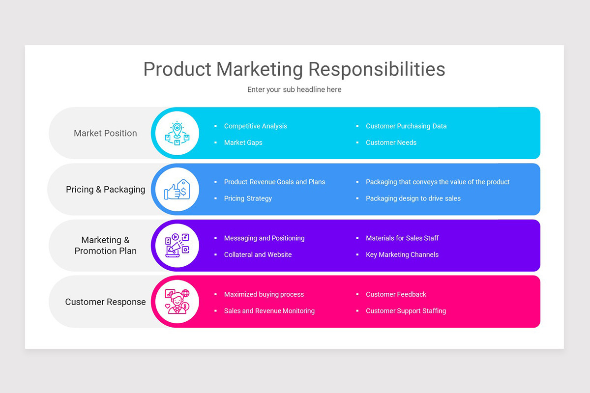 Product Marketing Keynote Template | Nulivo Market