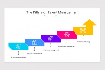 Talent Management PowerPoint Template | Nulivo Market