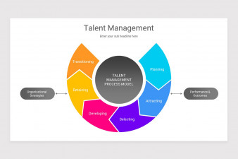 Talent Management PowerPoint Template | Nulivo Market
